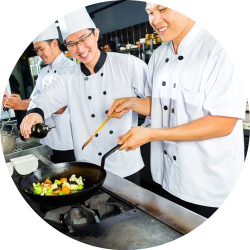 Kitchen Staff Training & Development: The Recipe for Excellence