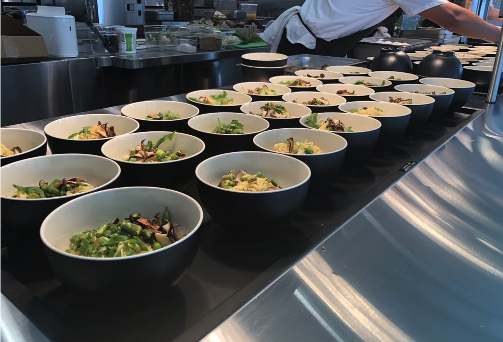 Dietary Inclusivity Workplace Tips for Diverse Menu Options