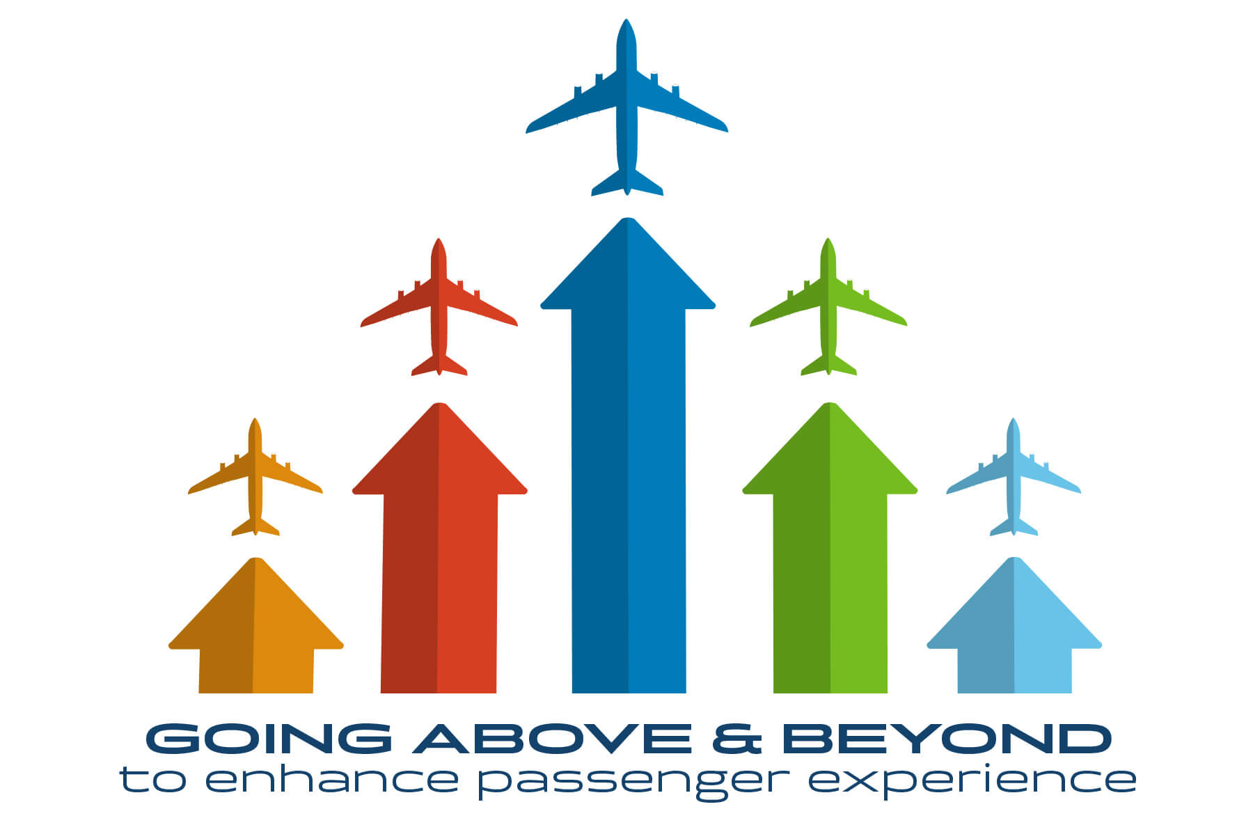 Advancing Passenger Satisfaction | Inside Facilities Maintenance